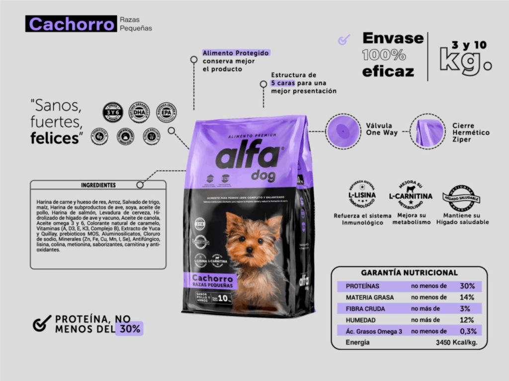 PRODUCTOS – ALFA DOG